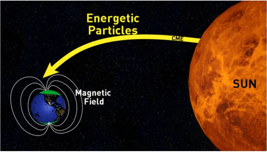 The Northern Lights: What Are They & Where Can I See Them