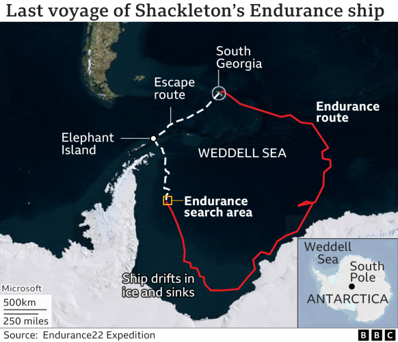 The Remarkable Expedition of Shackleton and his Crew